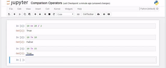 Basic Python Syntax — Introduction to Syntax and Operators | by 365 ...