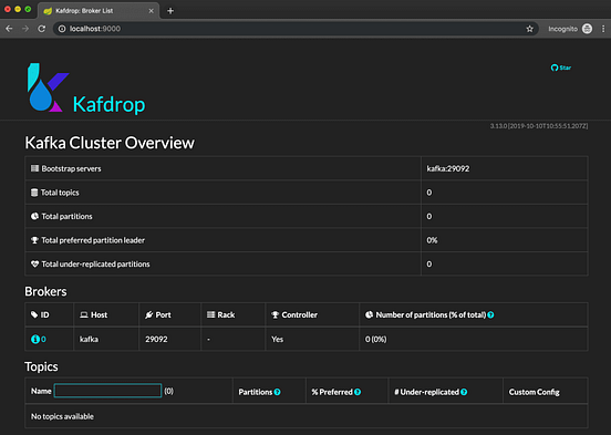 Introduction to Event Streaming with Kafka and Kafdrop | by Emil Koutanov | The Startup | Medium