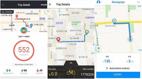 Bike-sharing app comparison: Mobike vs. ofo vs. Bluegogo | by All Tech Asia | All Tech Asia | Medium