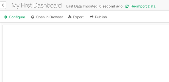 Creating Dashboard with Exploratory | by hide kojima | learn data science