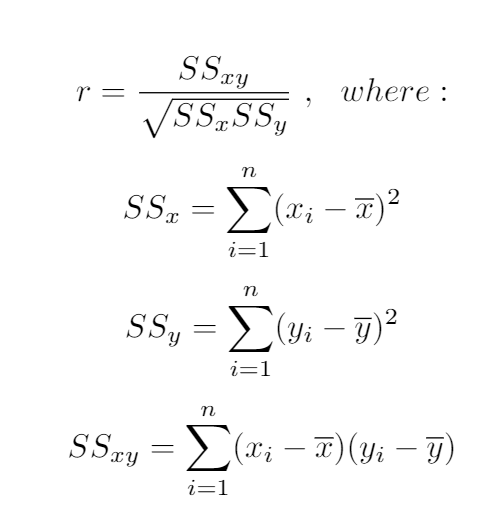 Pearson’s Correlation. Detailed information and calculation of… | by ...