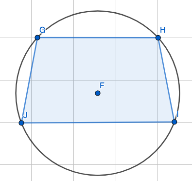 Trapezoid - All Math Before College - Medium