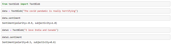 Sentiment Analysis using TextBlob | by Swapnil Bandgar | Analytics ...