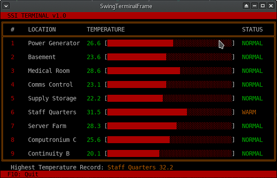 Text-Based GUI with Lanterna in Java | by George Boulougaris | Medium