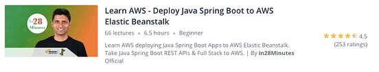 Deploy Java Spring Boot Applications To Aws Azure Gcp With Docker And