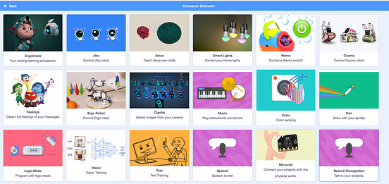 Growing up with AI. How can families play and learn with… | by MIT ...
