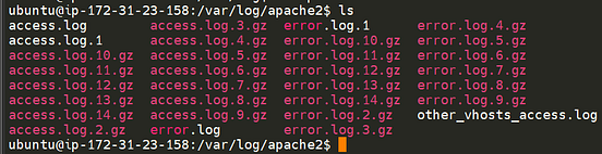 TryHackMe: Linux Fundamentals Part 3 Walkthrough | by jakiur rahman ...