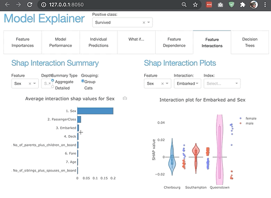 Explainer Dashboard — Build interactive dashboards for Machine learning ...