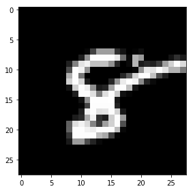 3 Beginner-Friendly Techniques to Extract Features from Image Data ...