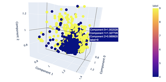Learn Quantum Computing with These Qiskit Projects | Qiskit