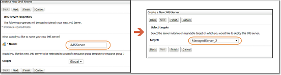 Oracle WebLogic JMS Overview and Monitoring JMS Servers, Messages, Queues by using WLSDM | by ...