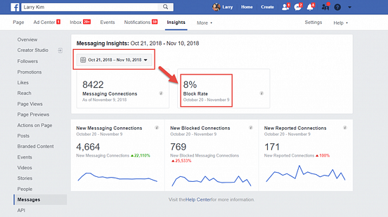 2019 Guide to Facebook Messenger Chatbot Analytics: 10 Essential Chat ...
