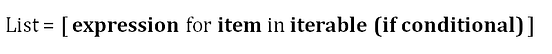 11 Examples to Master Python List Comprehensions | by Soner Yıldırım ...