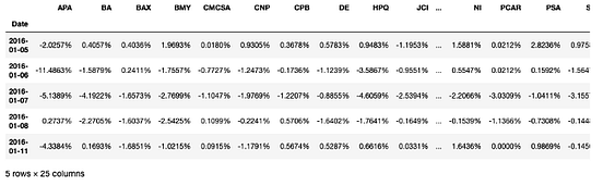 Hierarchical Risk Parity | Python | Riskfolio-Lib | Medium
