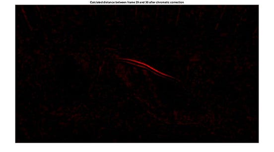 Google Summer of Code (GSOC) sample proposal | by Ashray Malhotra | Medium