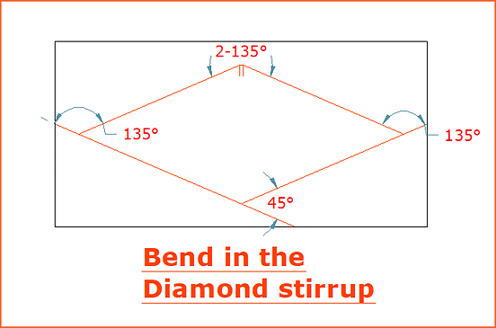 How To Calculate The Cutting Length Of Stirrups In Columns | by Liton Biswas | aCivilEngineer ...