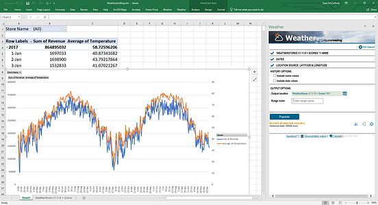 How to load Weather Data into Microsoft Excel | by Andrew Wigmore | Medium