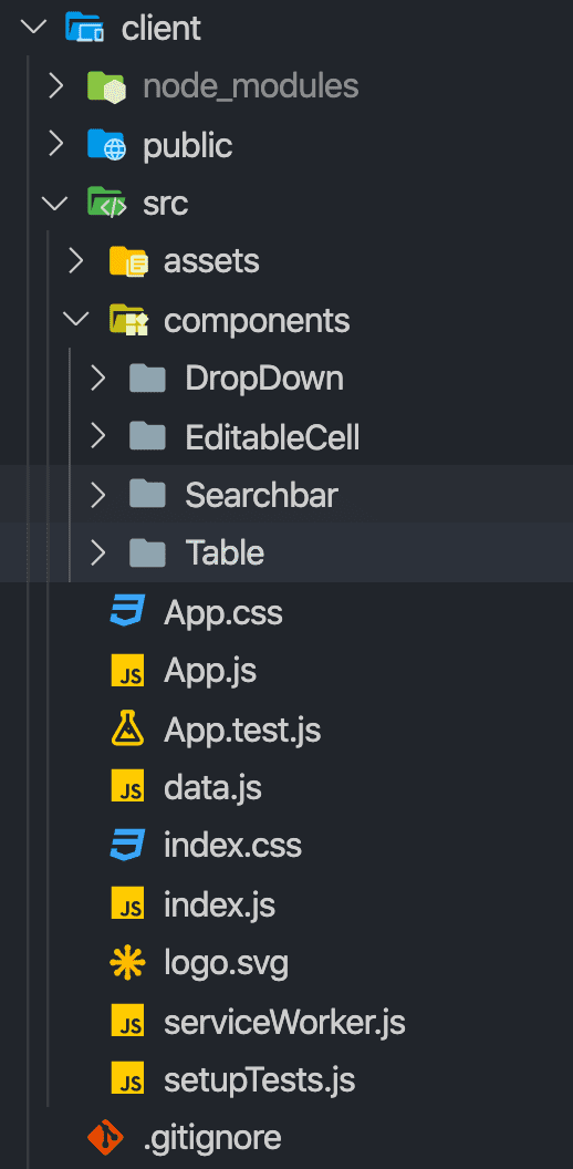 How To Build An Actionable Data Table With React Table And Tailwindcss