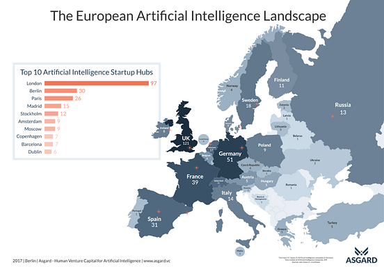 The European Artificial Intelligence Landscape | More than 400 AI companies built in Europe | by ...