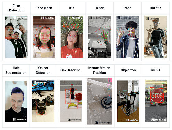 Deep Learning Based Human Pose Estimation Using Opencv And Mediapipe By Arthur Fortes Nerd
