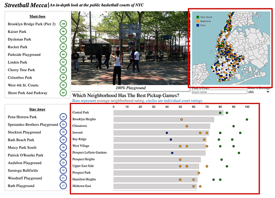 React & D3: Rendering A Map. Ever since I discovered D3 I was… | by Joe Keohan | Level Up Coding