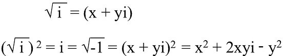 Top 5 facts about Imaginary Math. You know that the square root of -1 ...