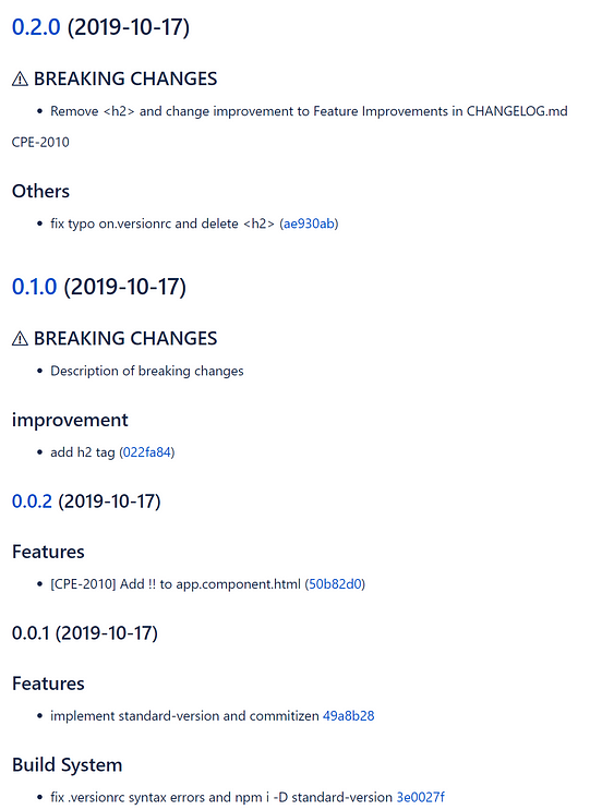 Automate Javascript Project Versioning With Commitizen And Standard Version By Christian Ing 4040