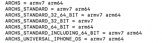 Deep dive — Xcode Build Settings. With Xcode build settings we can… | by Prasanna Aithal | Mac O ...