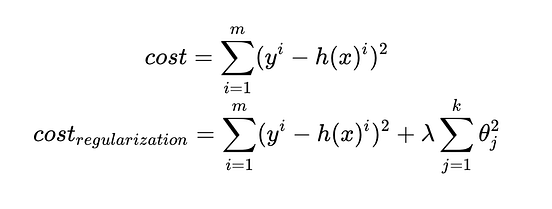 A beginner’s guide to understanding and performing hyperparameter ...