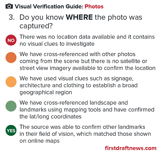 Visual Verification Guide: Photos | by First Draft | First Draft ...