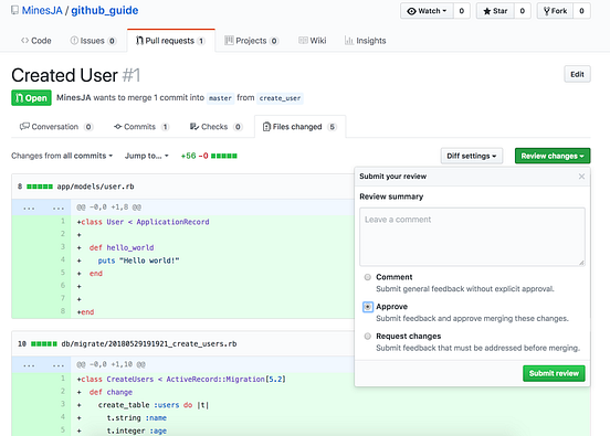 The Ultimate Github Collaboration Guide | by Jonathan Mines | Medium