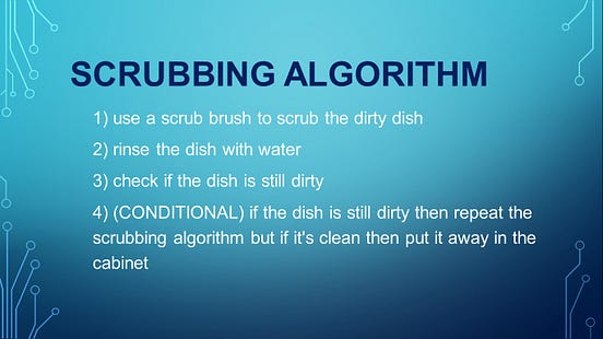 Loops, Types of Loops, and Loop Uses | by Sean Guthrie | Medium