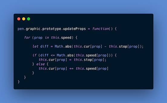 Create An Animated Banner With Vanilla Javascript And The Canvas Api By Nevin Katz Codex