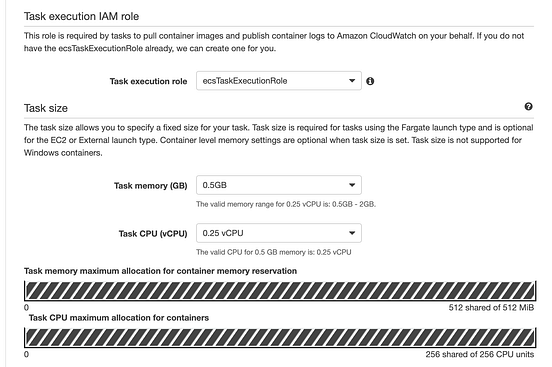Deploying a Docker container with ECS and Fargate. | by Ben Bogart ...