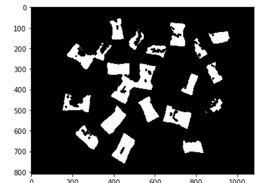 Blob Detection and Connected Components — Image Processing | by Matt Maulion | Medium