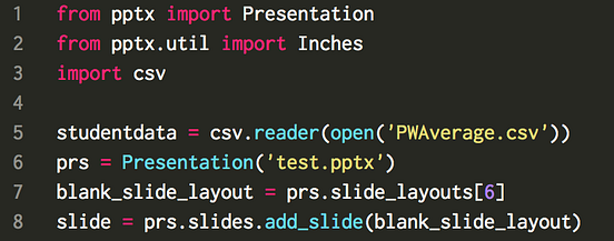 Using ‘python-pptx’ To Programmatically Create PowerPoint Slides