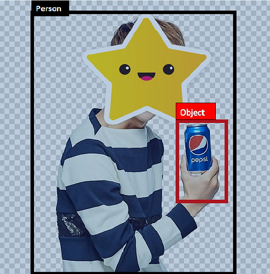 Tackling Class Imbalance For Object Classification Using Yolov5 With A 2 Model Approach By