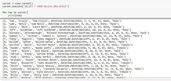 Learn Data Analysis with Python: Find out the practical code for data ...