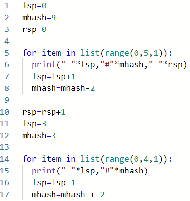 Pattern Printing using (*) Repetition Operator in Python. | by Michelle ...