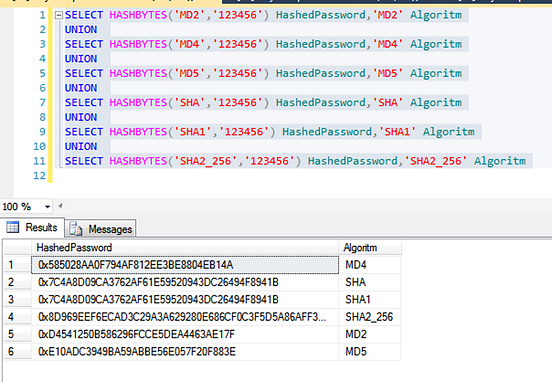 The weak link: how to reveal database passwords in SQL Server | by ...