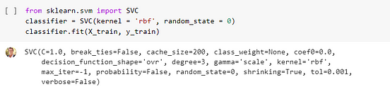 The Gaussian RBF Kernel in Non Linear SVM | by Suvigya Saxena | Jul ... The Gaussian RBF Kernel in Non Linear SVM | by Suvigya Saxena | Jul ...