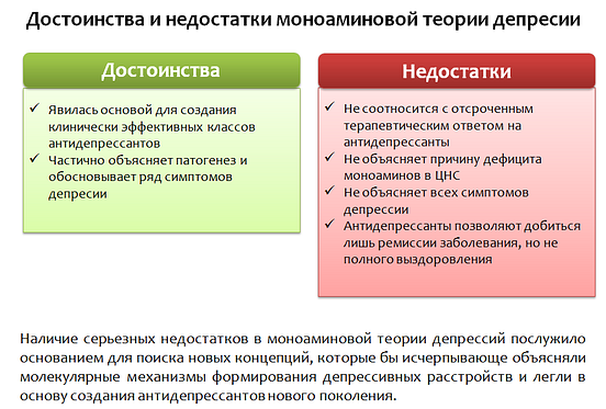 Молекулярные аспекты патогенеза депрессивных расстройств | by Alex ZVY | Open Longevity RUS | Medium