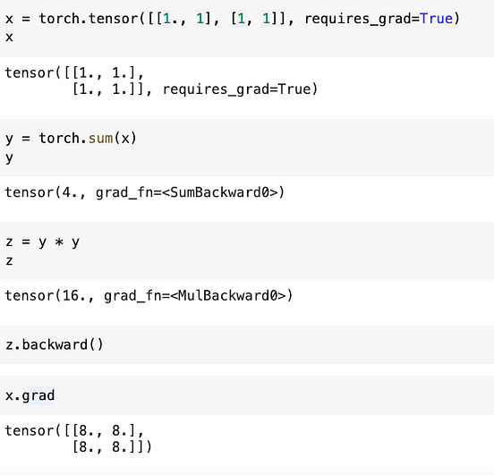 How To Compute Gradients In Tensorflow And Pytorch By Mai Ngoc Kien Codex Medium