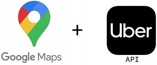 A Beginner’s Guide to APIs. with Real World Examples | by Jeffrey Chiu ...