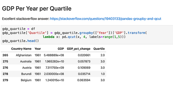 Transform Reality with Pandas. Re-shape data with Transpose, Melt… | by ...