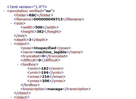 Text Detection on Natural Scenes with Tensorflow Object Detection API ...