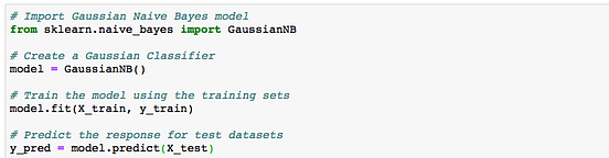 Classification of Diabetes using Naive Bayes in Python | by Pragya ...