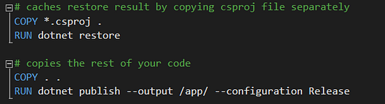 How to build application inside and outside Docker. Dockerfile structure and commands. | by ...