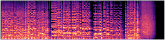 How to Create & Understand Mel-Spectrograms | by Christopher Lewis | Medium