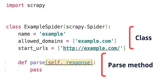 Web Scraping Cheat Sheet (2021), Python for Web Scraping | by Frank ...